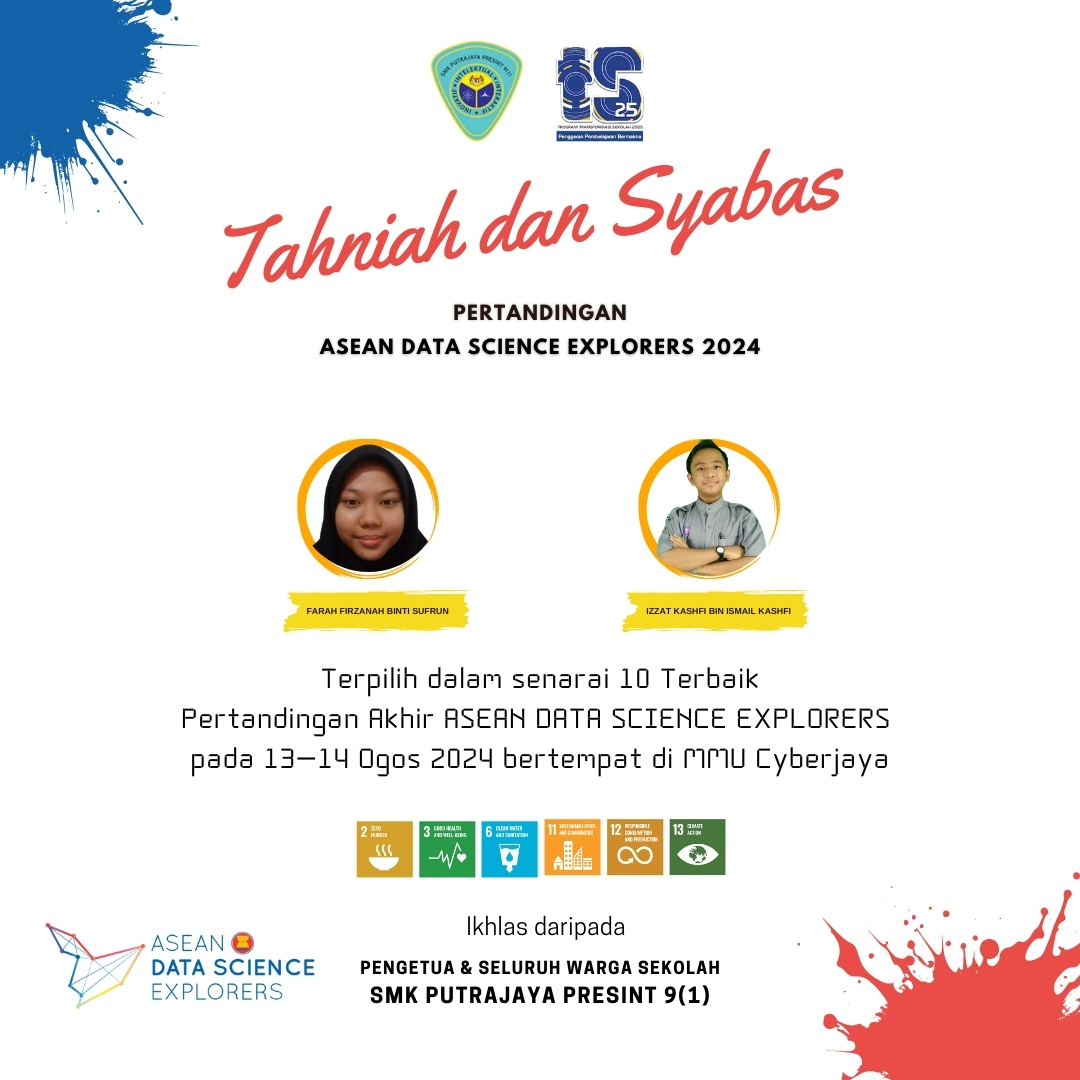 SMK Putrajaya Presint 9(1) – Gerbang Informasi SMKPP91